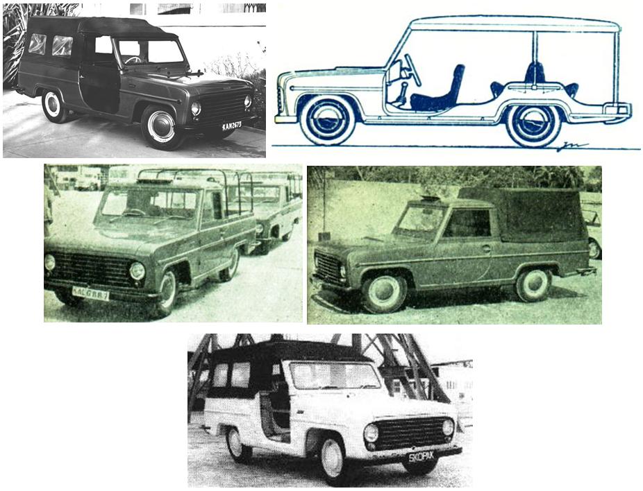 Pakistan Automobile Industry at Glance - Horsepower Pakistan