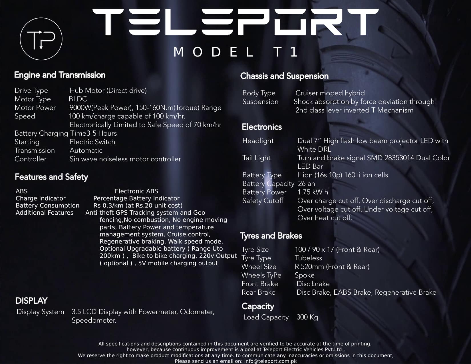 Teleport T1 Pakistan's 1st Proper E bike - Horsepower Pakistan