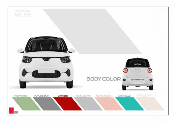 Pakistan's first compact “budget friendly” EV Car - Horsepower Pakistan