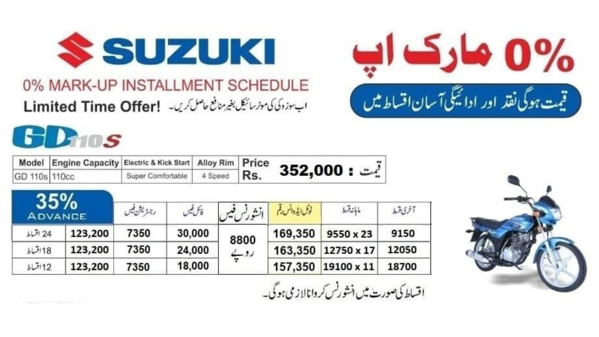 Suzuki GD110s Motorcycle Available on 0% Installments - Horsepower Pakistan