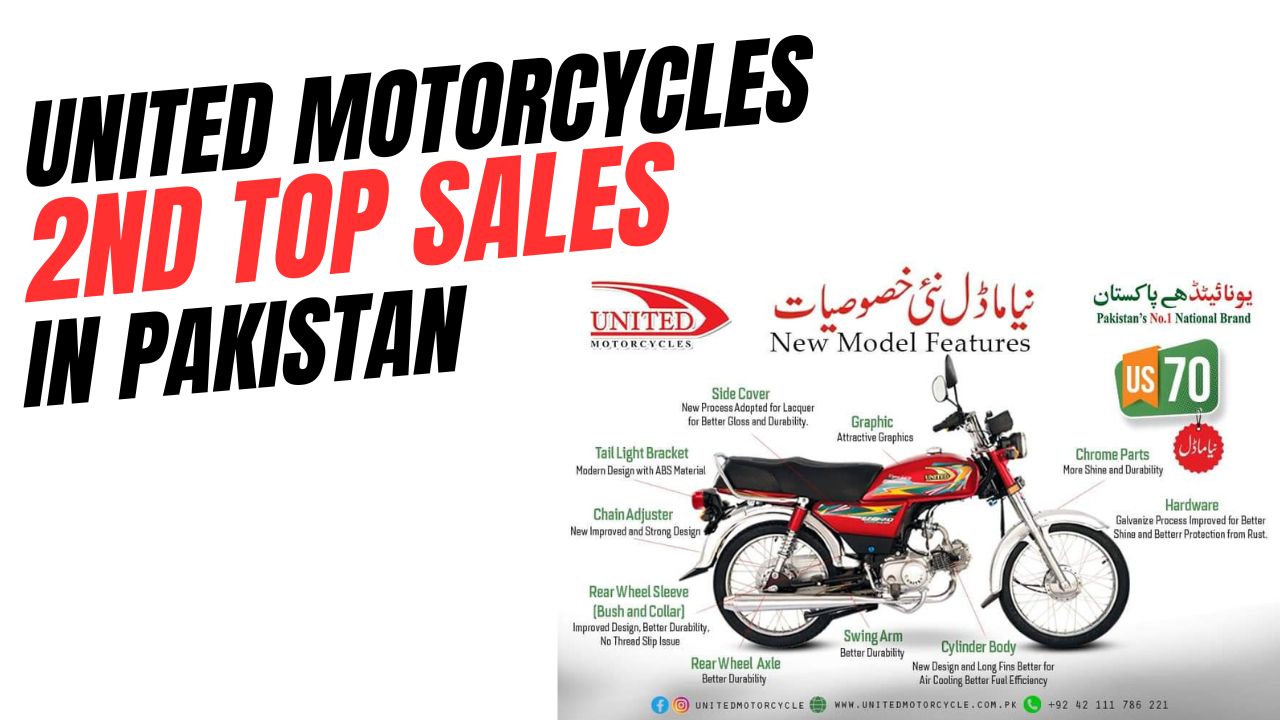 United Motorcycles, Pakistan's 2nd Most selling Motorcycle - Horsepower ...